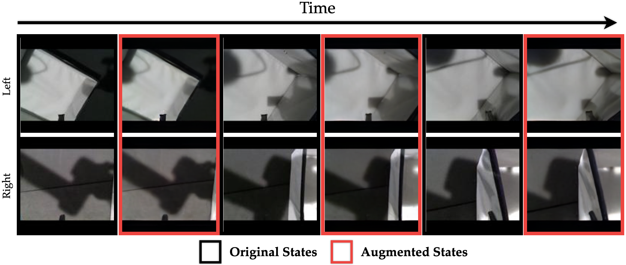 D-CODA: Diffusion for Coordinated Dual-Arm Data Augmentation