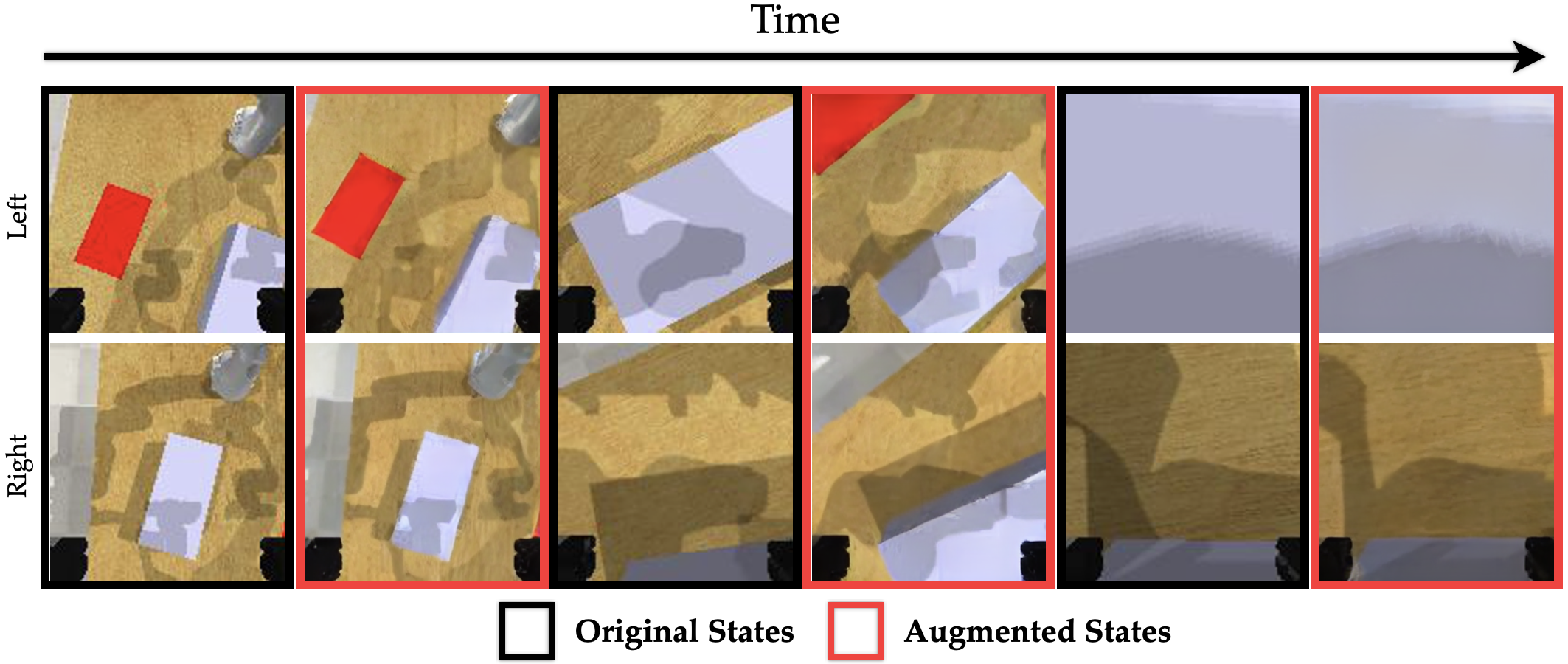 D-CODA: Diffusion for Coordinated Dual-Arm Data Augmentation