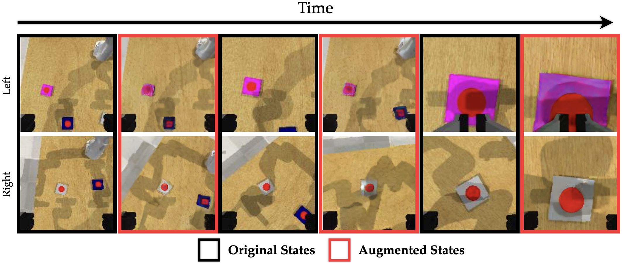 D-CODA: Diffusion for Coordinated Dual-Arm Data Augmentation